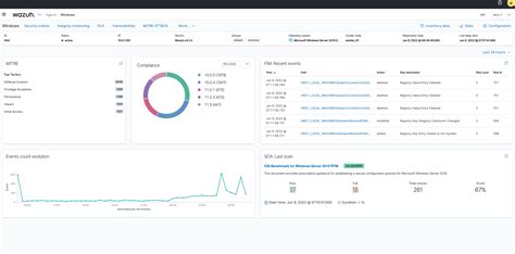 Redesign The Agents Dashboard · Issue 4238 · Wazuhwazuh Dashboard Plugins · Github