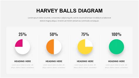 Harvey Ball Powerpoint Presentation Template Slidekit