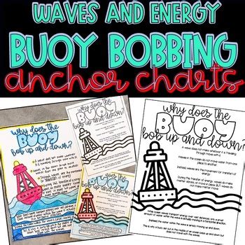 Waves Energy And Informational Energy Travel Through Water Buoy Anchor Chart