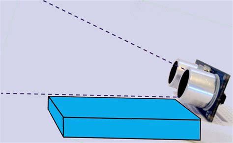 Ultrasonic Sensor Problem Sensors Arduino Forum