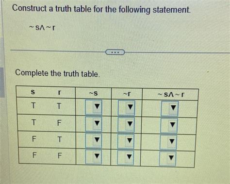 Solved Construct A Truth Table For The Following Statement Chegg