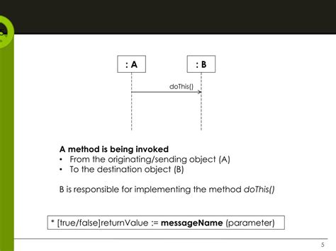 PPT OOD Use Case Realizations UML S Sequence Diagram PowerPoint Presentation ID 6701220