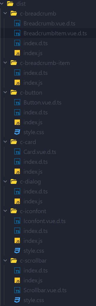 假如样式文件不存在 Issue vbenjs vite plugin style import GitHub