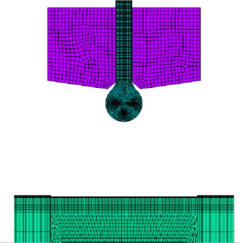 2d Finite Element Explicit Model Download Scientific Diagram