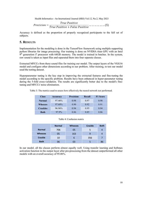 Detection Of Crackles And Wheezes In Lung Sound Using Transfer Learning Pdf