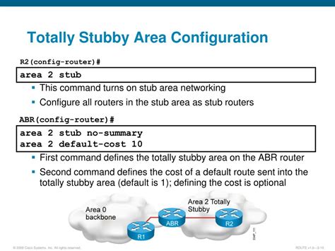 Ppt Implementing A Scalable Multiarea Network Ospf Based Solution Powerpoint Presentation Id