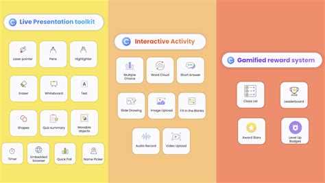 Classpoint Complete Cheat Sheet 30 Ways To Use Classpoint Classpoint