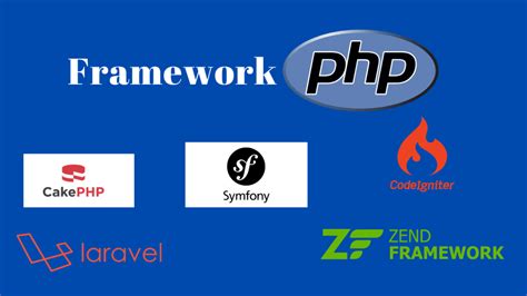 Framework Php Yang Populer Dan Direkomendasikan Untuk Tahun 2023
