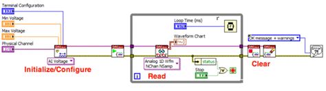Using Labview Classes And Lvoop In Session Based Apis Ni Community