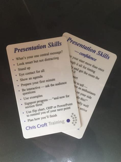 Presentations Card