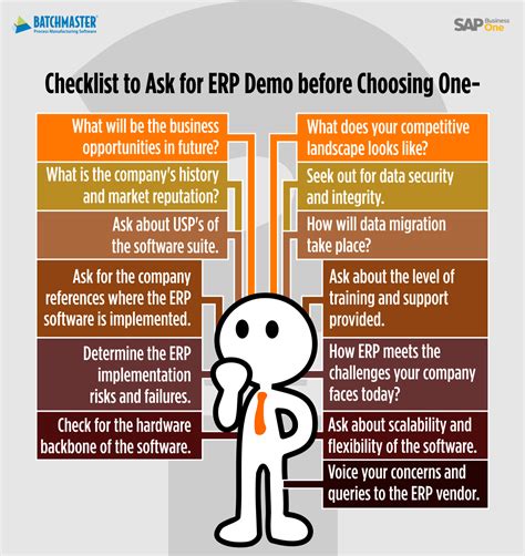Checklist For Erp Demo Data Security Infographic Checklist