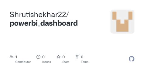 Github Shrutishekhar Powerbi Dashboard