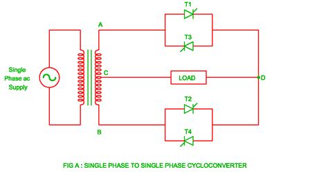 Types Of Cyclo Converter Electrical Revolution