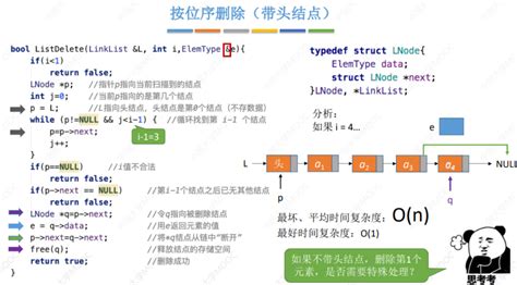 2024数据结构考研笔记（王道精讲课 天勤高分笔记） 天勤数据结构pdf2024 csdn博客