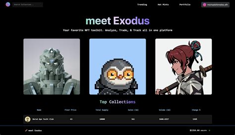 Github Michaelshimelesexodus Client Exodus Is An Nft Analytics