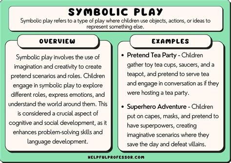 10 Symbolic Play Examples 2025
