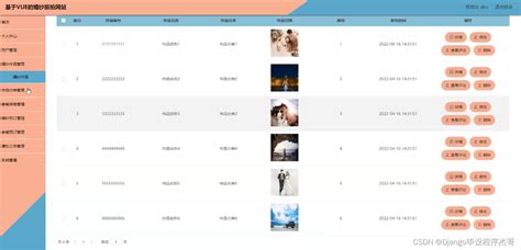 Nodejs毕业设计基于vue的婚纱旅拍网站(express附源码) Csdn博客 Nodejs毕业设计基于vue的婚纱旅拍网站(express附源码) Csdn博客