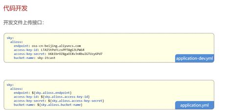 上传文件到阿里云ossoss文件上传byte 文件数据 Csdn博客