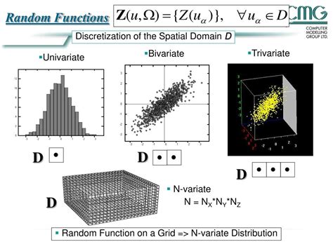 Ppt Builder Tutorial Geostatistical And Scripting Tools Powerpoint Presentation Id3536818