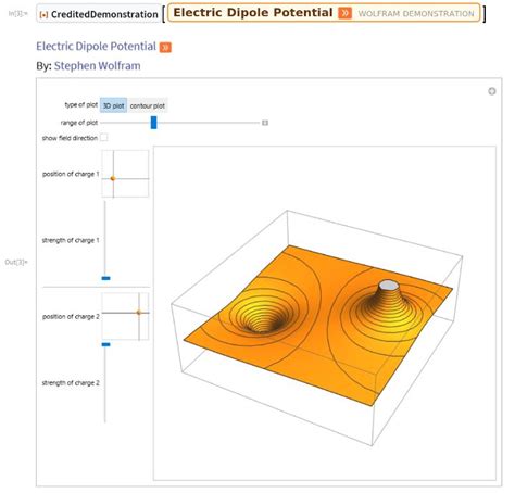 Wolfram On Twitter Insert A Wolframdemo Into Your Wolfram Notebooks Along With Links To The