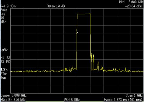 LMX EVM LMX EVM Frequency Sweep Spurs Clock Timing Forum Clock Timing TI
