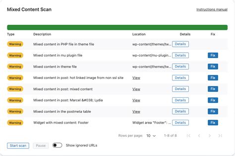 What Is Mixed Content Really Simple Security
