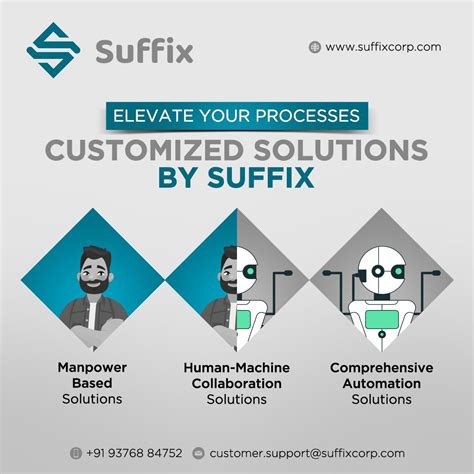 Suffix Outsourcing Solutions Pvt Ltd On Linkedin 🚀 Suffix Your