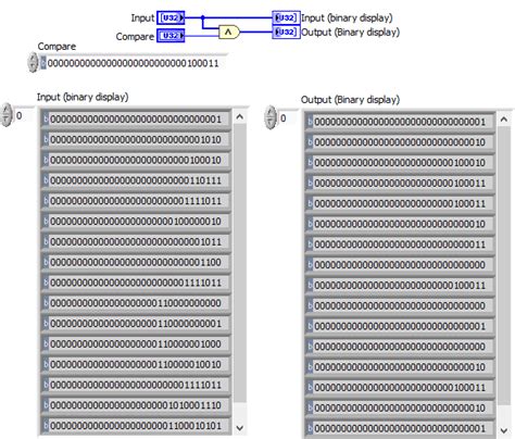 Delete Array Element Ni Community