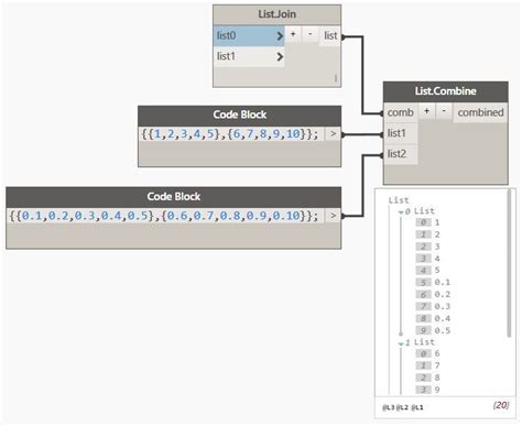 Combining Lists At A Certain Level Lists Logic Dynamo