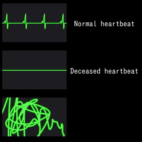 2017 Best Heartbeat Images On Pholder Deadbydaylight Succession Tv