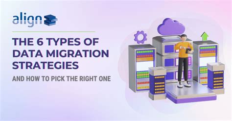 Align On Linkedin Cloudmigration Migrations Datamigration 6rs