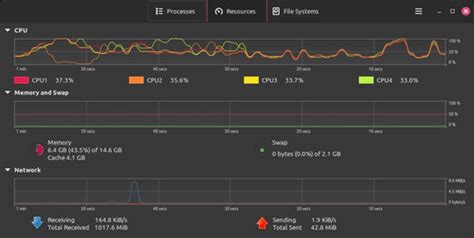 Solved System Uses 100 Of Cpu Rather Often Linux Mint Forums
