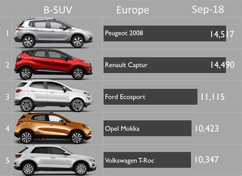 Brian Brian53232438 Twitter