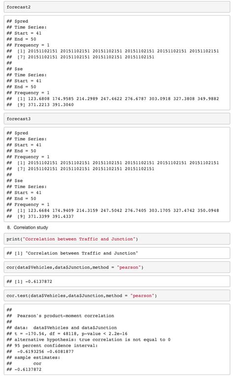Visualization Using R Programming Data Visualization Insights Hands
