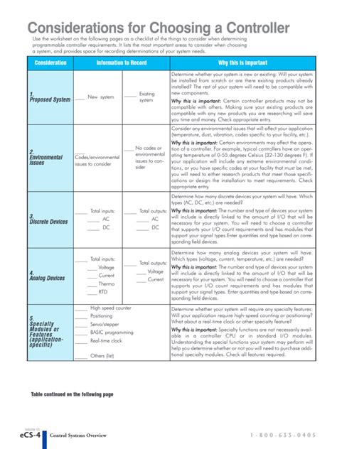 plc selector plcs programmable logic controllers plc controller koyo