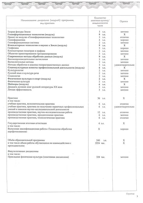 乌拉尔联邦大学 学位证书式样 乌拉尔学院