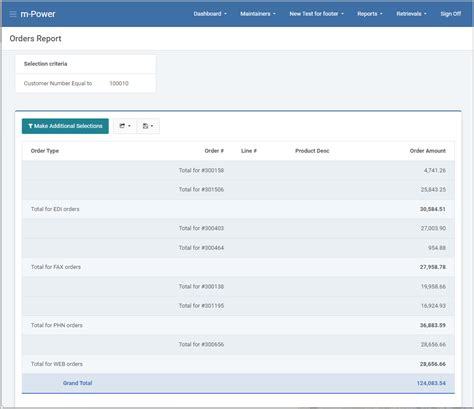 Working With Duplicate Data In Reports Mrc Tech Blog