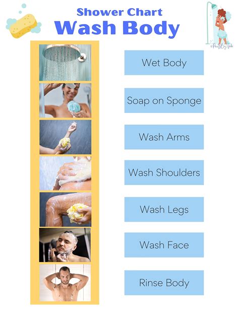 Shower Wash Body Sequence Visual Support Taking A Shower Shower