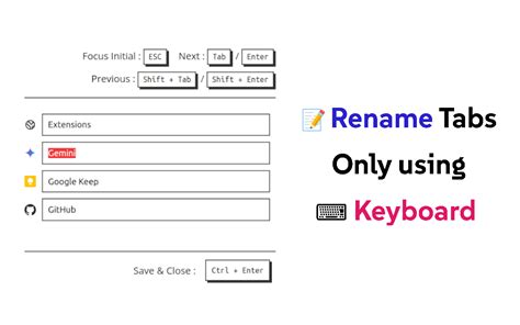 크롬 확장 프로그램 Rename Tabs With F2