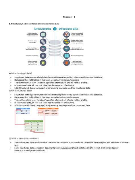 Bda Module 1 Notes Pdf Apache Hadoop Analytics