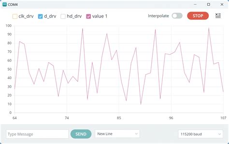Serial Monitor és Serial Plotter Az Arduino Ide Ben