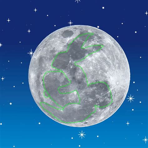 เฉลยแล้ว ทำไมเราถึง เห็นเงากระต่ายบนดวงจันทร์ มันเป็นแบบนี้นี่เอง