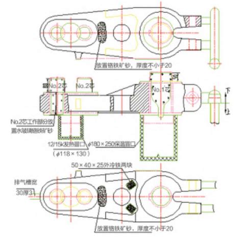 Design Of Gating And Feeding System For Sand Casting Zhy Casting