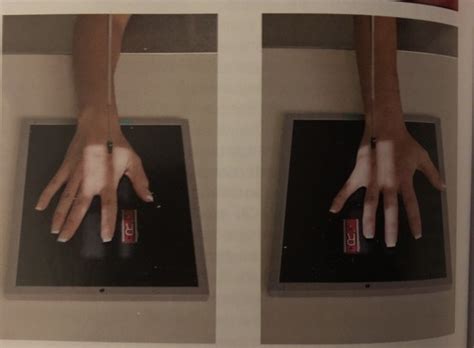 Positions Flashcards Quizlet