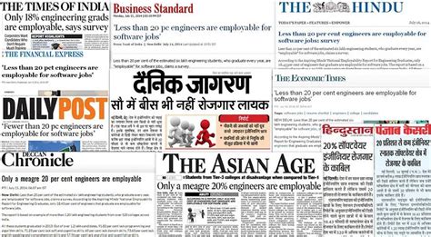 Shivam Mishra On Linkedin Engineering Ai Innovation