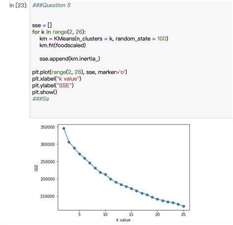 请问python k means算法 求 sse的值 python csdn问答
