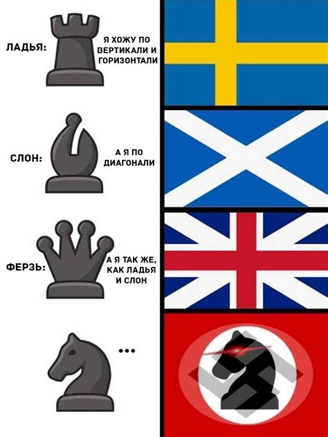 Приколы для даунов политота Приколы про политику и политиков разное картинки гифки