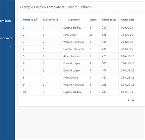 Pretius APEX Nested Reports Plugin With Bootstrap Popover Pretius