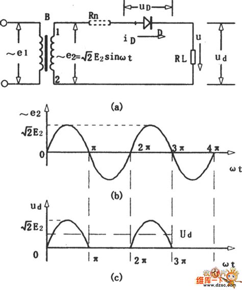 Half Wave Rectifier Circuit Other Circuit Electrical Equipment Circuit Circuit Diagram