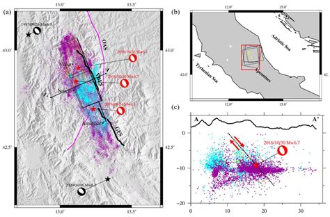 Overview Of Seismicity Faults And Sar Data Coverage For The 2016